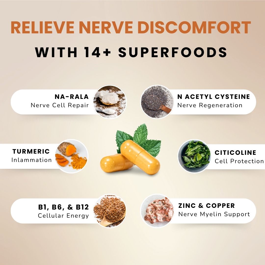 Nerve Matrix™ Nerve Pain Supplement | Order Neuropathy Supplements - Lune