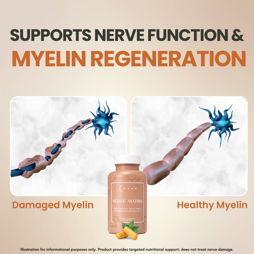 Nerve Matrix™ Nerve Pain Supplement | Order Neuropathy Supplements - Lune