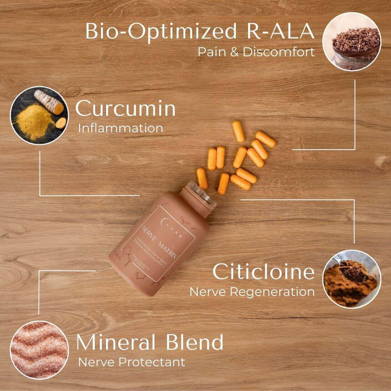 Nerve Matrix™ Nerve Pain Supplement | Order Neuropathy Supplements - Lune