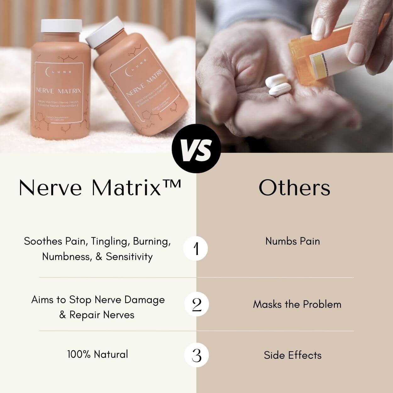 Nerve Matrix™ Nerve Pain Supplement | Order Neuropathy Supplements - Lune