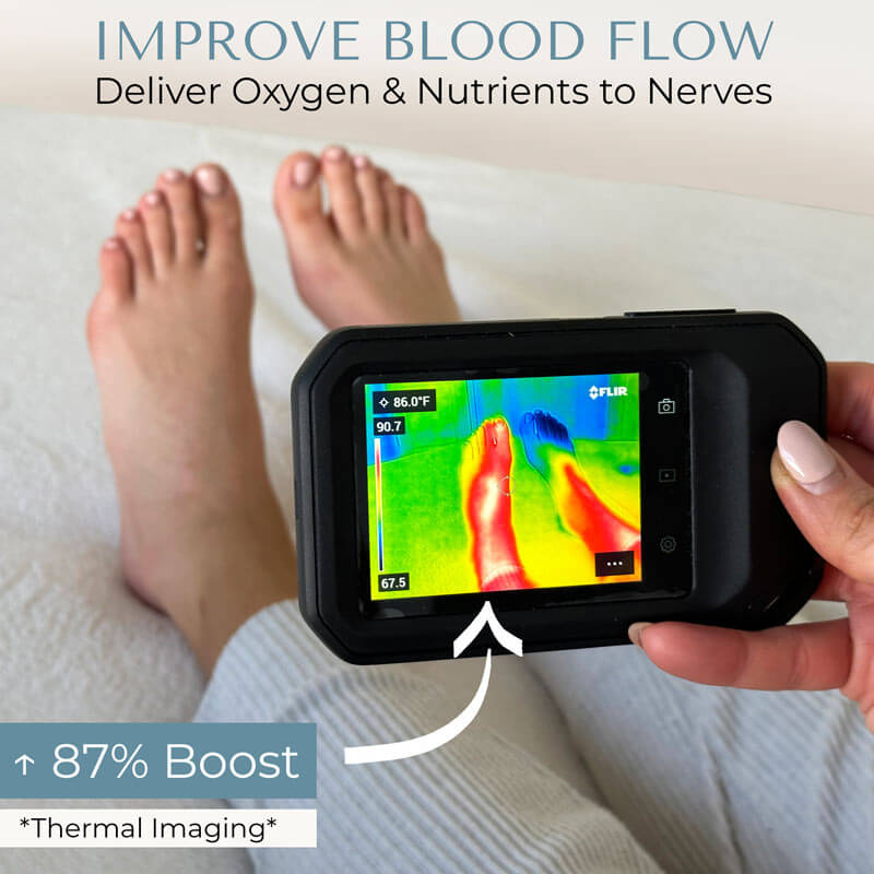 Nerve Balm | Bestselling Neuropathy Soothing Cream for Burning Feet