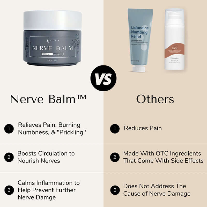 Nerve Balm | Bestselling Neuropathy Soothing Cream for Burning Feet